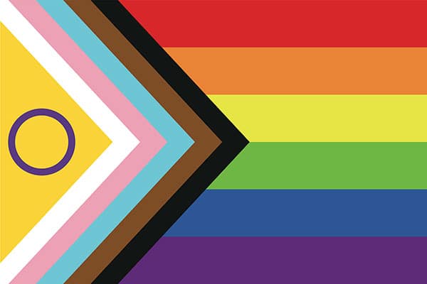Guide to Pride Flags | Adirondack North Country Gender Alliance